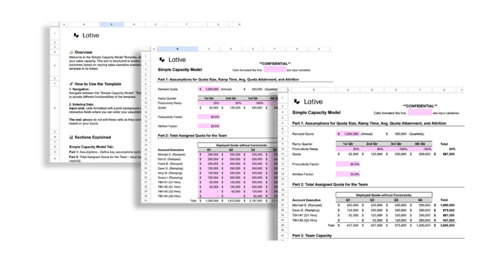 Free Sales Capacity Model template
