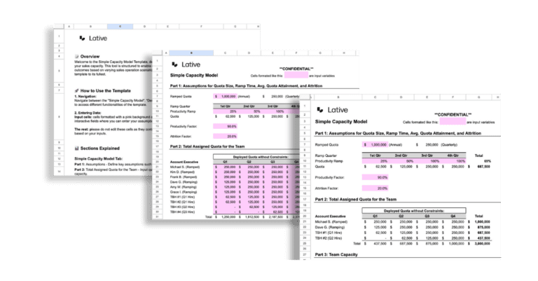 Free Sales Capacity Model template